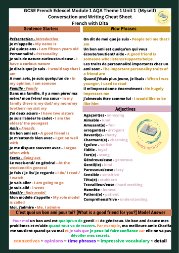 GCSE French Speaking Cheat Sheets for EDEXCEL and AQA | Teaching Resources