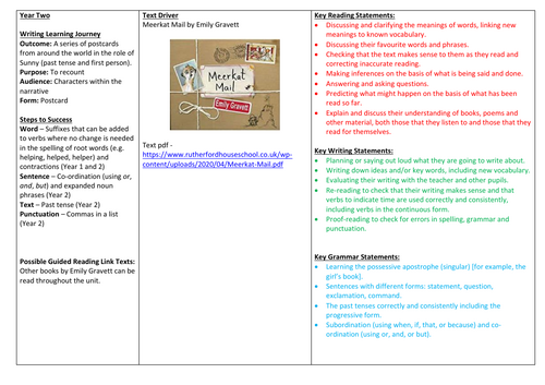 Meerkat Mail by Emily Gravett - Year 2 Unit of Writing | Teaching Resources