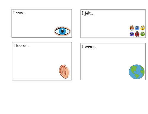 Meerkat Mail by Emily Gravett - Year 2 Unit of Writing Resources ...