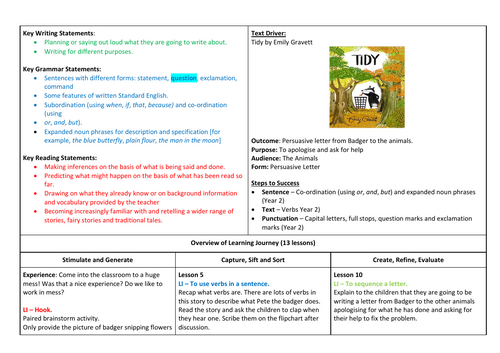Tidy by Emily Gravett - Year 2 Unit of Writing | Teaching Resources