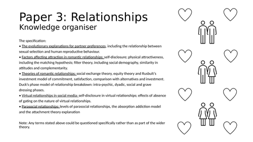 AQA Psych Relationships revision grid | Teaching Resources