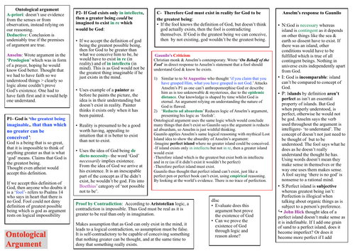 A* OCR Religious Studies Philosophy Revision: Ontological Argument | Teaching Resources