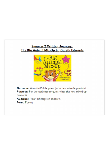 The Big Animal Mix-Up by Gareth Edwards - Year 2 Unit of Writing ...