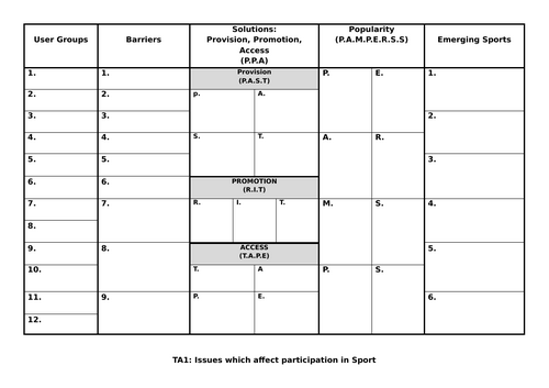 "Boost Your Exam Success with Our OCR Cambridge National Sport Studies ...
