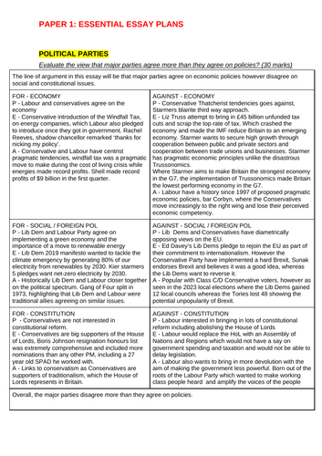 A Level Politics: Paper 1 Essay Plans | Teaching Resources