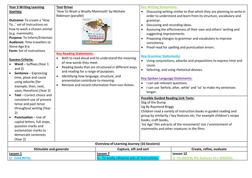 How To Wash A Woolly Mammoth by Michele Robinson - Year 3 Unit of ...