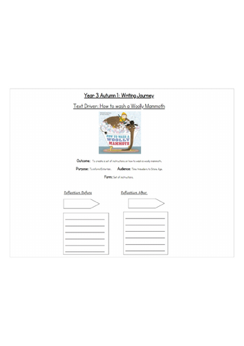 How To Wash A Woolly Mammoth by Michele Robinson - Year 3 Unit of ...
