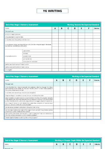 Year 2 and 6 Writing Assessment and Moderation Checklist | Teaching ...