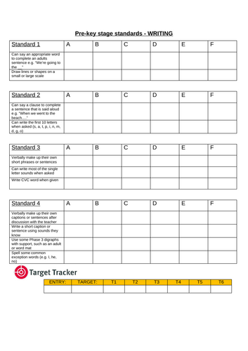 Pre Key Stage Writing Assessment and Moderation checklist | Teaching ...