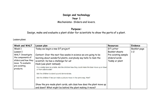 Year 1 Design and Technology Project: Mechanisms- Sliders and levers | Teaching Resources