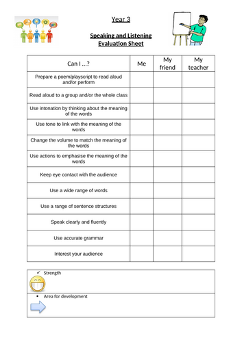 Progressive Speaking and Listening Assessment Tools for Whole School ...