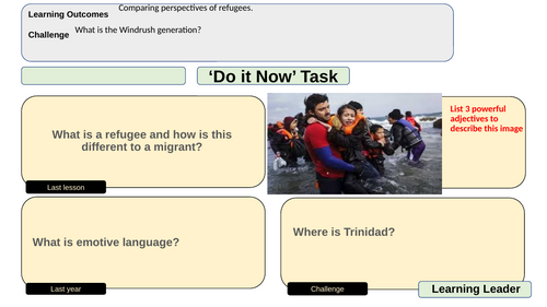 Refugee series of lessons Persuasive writing | Teaching Resources