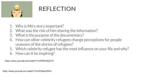 Refugee series of lessons Persuasive writing | Teaching Resources