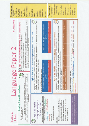 GCSE English Language - Structure | Teaching Resources