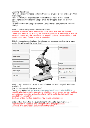 B1.1 The World of The Microscope Trilogy Triple Lesson Plan Digital ...
