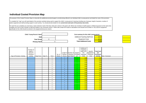 Individual Costed Provision Map Template | Teaching Resources Individual Costed Provision Map Template | Teaching Resources