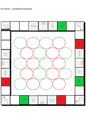 GCSE Chemistry revision boardgame | Teaching Resources