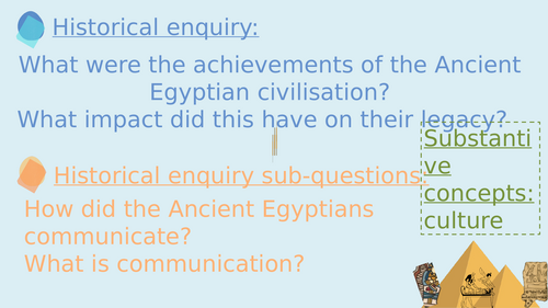 Ancient Egypt - Hieroglyphics | Teaching Resources