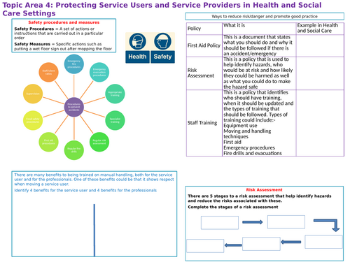 OCR Health and Social Care Topic Area 4 Safety Measures and how they ...