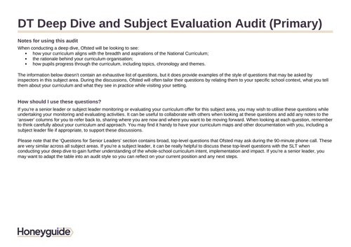 Design Technology (DT) Deep Dive Pack | Teaching Resources