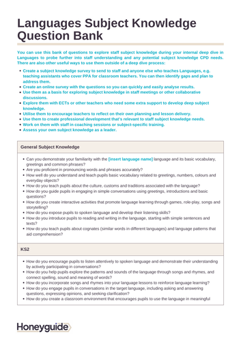 Languages (MFL) Deep Dive Pack | Teaching Resources