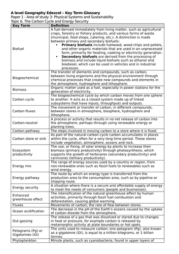 Edexcel A level Geography Physical Complete Revision (Coasts, Tectonics ...