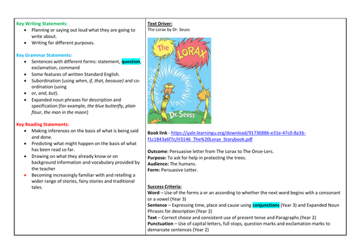 The Lorax by Dr. Seuss - Year 3 Unit of Writing | Teaching Resources