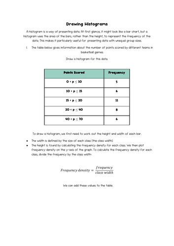 Master Histograms Revision: Walkthrough and Exam-Style Questions with ...