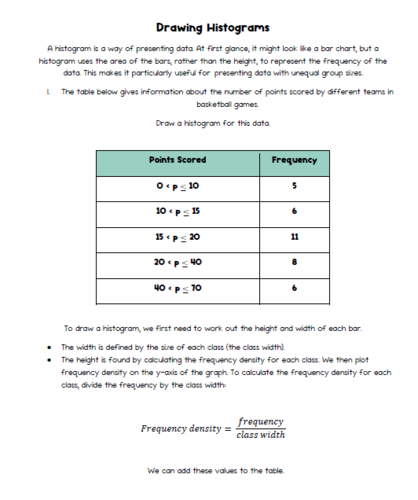 Master Histograms Revision: Walkthrough and Exam-Style Questions with Detailed Answers ...