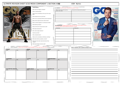 GCSE MEDIA EDUQAS ADVERT/FILM POSTER REVISION SHEETS COMPONENT 1 ...