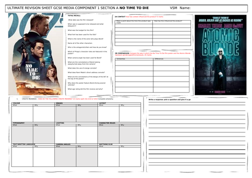 GCSE MEDIA EDUQAS ADVERT/FILM POSTER REVISION SHEETS COMPONENT 1 ...