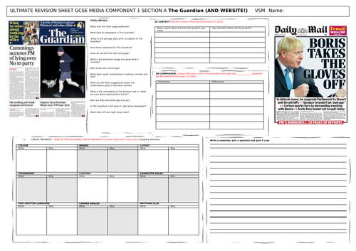 GCSE MEDIA EDUQAS ADVERT/FILM POSTER REVISION SHEETS COMPONENT 1 ...