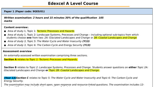 Edexcel A Level Geography Tectonics & Coasts complete Set Of Lessons ...
