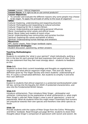 Ethical Veganism | Teaching Resources