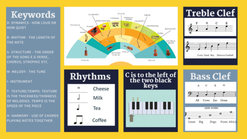 Music knowledge organisers | Teaching Resources