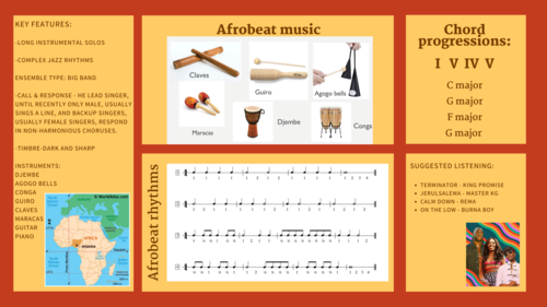 Music knowledge organisers | Teaching Resources