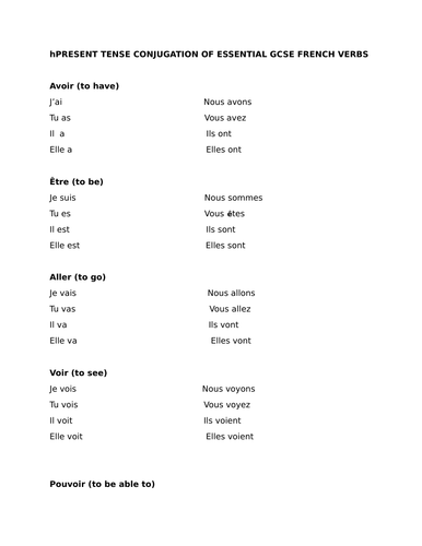 Essential Verbs for GCSE FRENCH conjugated in the present tense ...