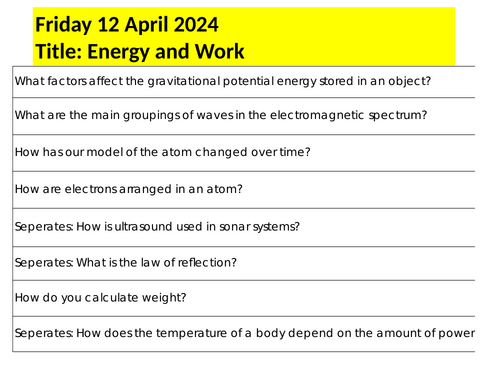 Complete Unit of Lessons - Comprehensive Forces and Motion Lessons for ...
