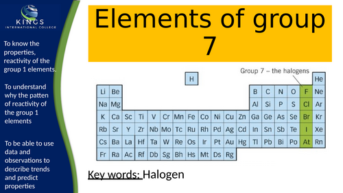 5.4.3 Elements of group, 7 | Teaching Resources