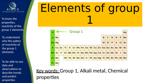5.4.2 elements of group 1 | Teaching Resources