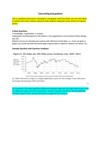 EDEXCEL A-level exam writing helper | Teaching Resources