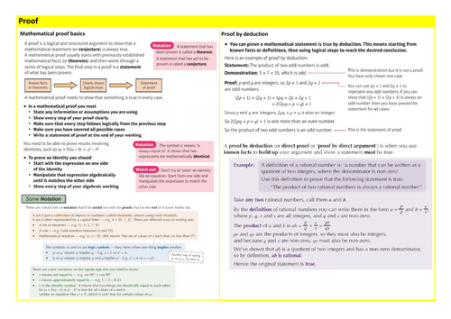 A-level Edexcel Maths - Pure notes | Teaching Resources A-level Edexcel Maths - Pure notes | Teaching Resources