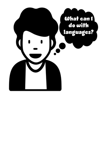 MFL careers display - hello I am... | Teaching Resources