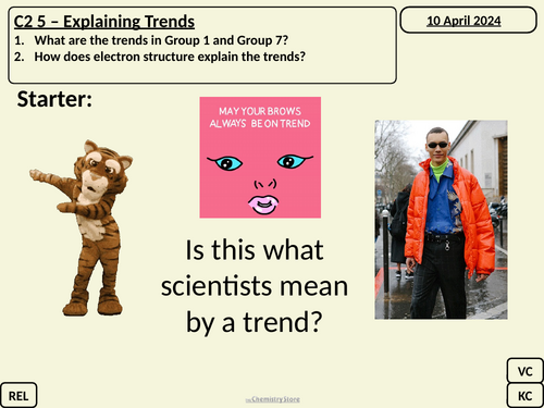 KS4 GCSE Chemistry AQA C2 The Periodic Table 6 PPTS Only Topic Bundle | Teaching Resources