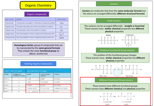 Igcse Edexcel Chemistry Revision Knowledge Organisers Organic
