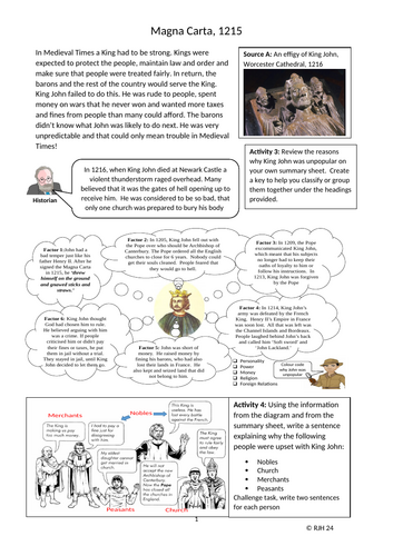 Magna Carta - Assessing its historical significance to the development ...