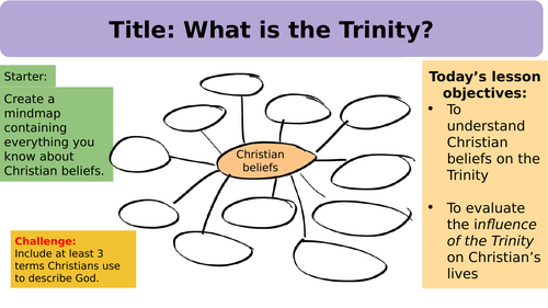 AQA GCSE: What is the Trinity? | Teaching Resources