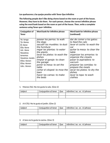 Los quehaceres y las quejas practice with Tener Que Infinitive ...