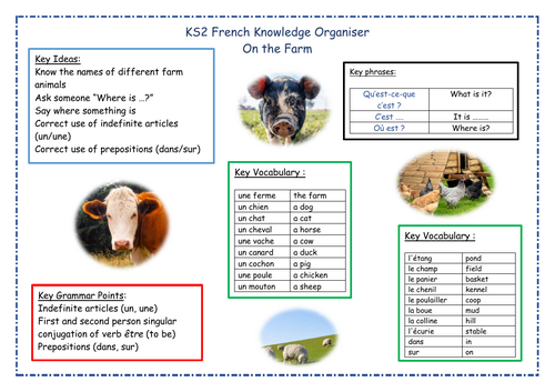 KS2 French: On The Farm | Teaching Resources