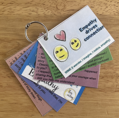 PACE and WINE Lanyard Resource | Teaching Resources